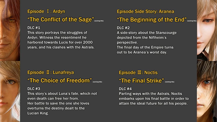 Final Fantasy XV DLC Announced, Out In 2019 | TheSixthAxis