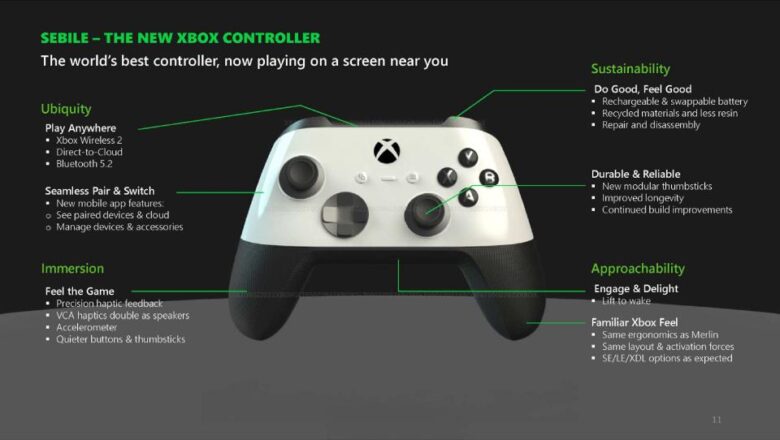 New Xbox controller leaks with haptic feedback, motion sensors & more ...