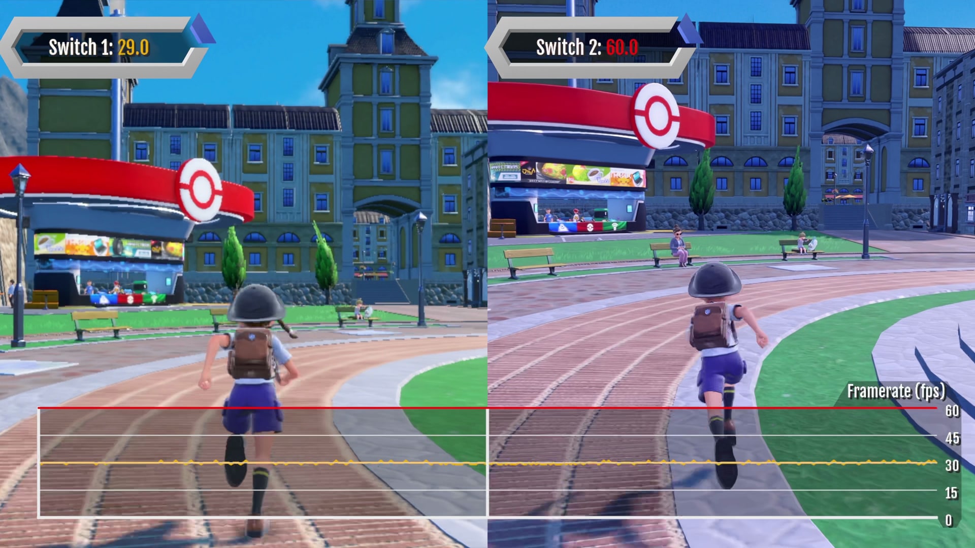 Pokemon-Switch2-Comparison - TheSixthAxis